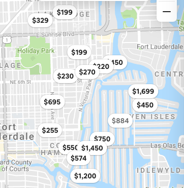 Fort Lauderdale Beach Bachelorette Party Ideas: Plan Your Perfect ...